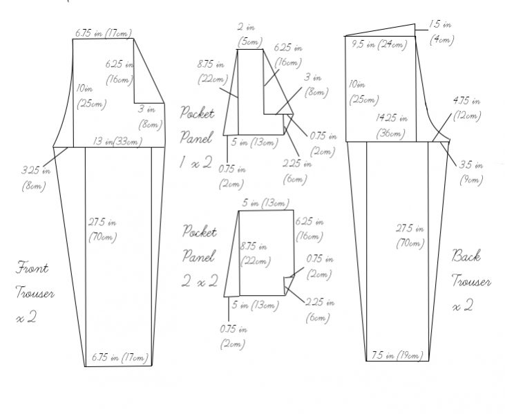 Linen Overalls Tutorial – the thread