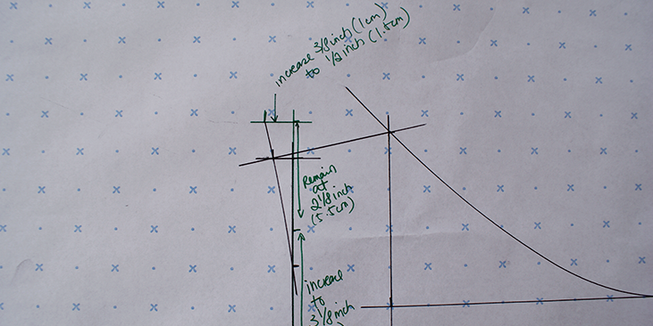 How to Grade a Pattern Tutorial – the thread