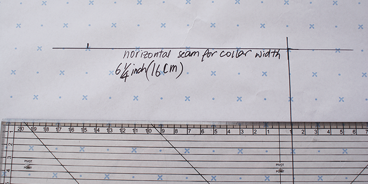 How To Draft a Pattern Tutorial – the thread