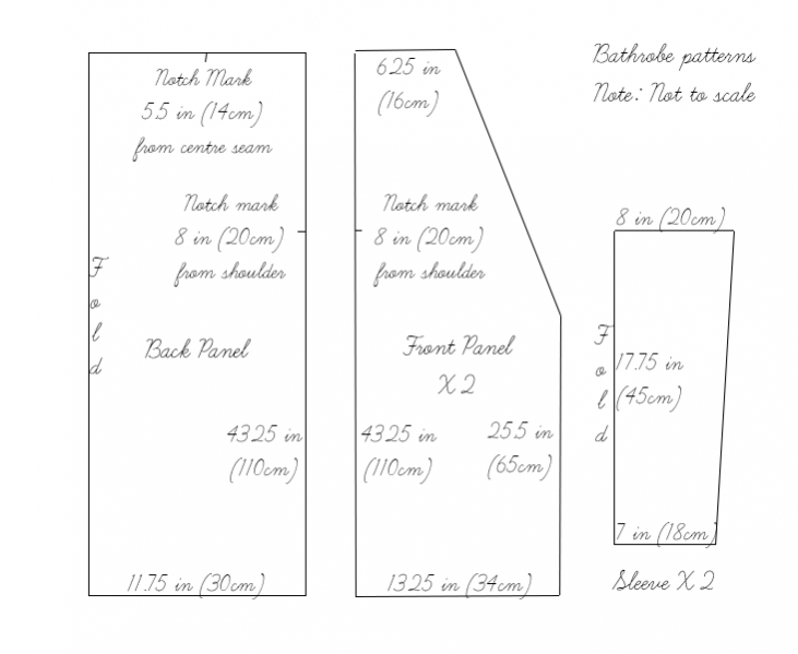 Linen Bathrobe Tutorial – the thread