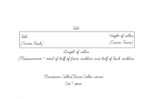 Sewing Essentials: Five ways on how to attach a collar Tutorial – the thread