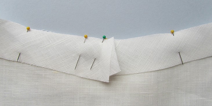 Sewing Glossary: How to Bind A Neckline Tutorial – the thread