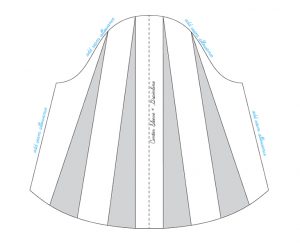 Sewing Glossary: How To Draft And Sew Gathered Sleeves Tutorial – the ...