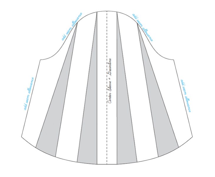 Sewing Glossary: How To Draft And Sew Gathered Sleeves Tutorial – the ...