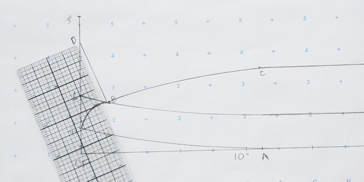 Sewing Glossary: How To Draft And Sew A Shirt Collar Tutorial – the thread