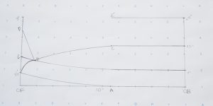 Sewing Glossary: How To Draft And Sew A Shirt Collar Tutorial – the thread