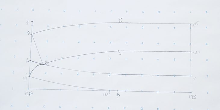 Sewing Glossary: How To Draft And Sew A Shirt Collar Tutorial – the thread