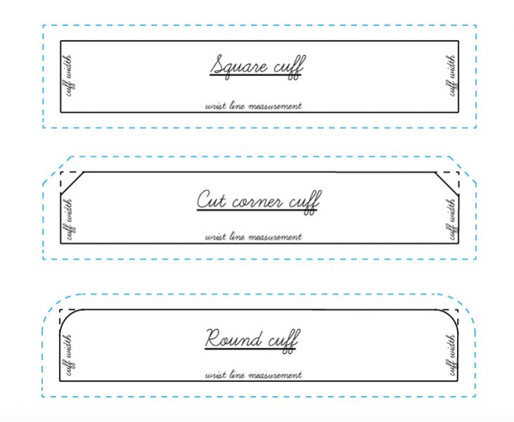 Sewing Glossary: How To Draft And Sew A Sleeve Placket With Cuff – the ...
