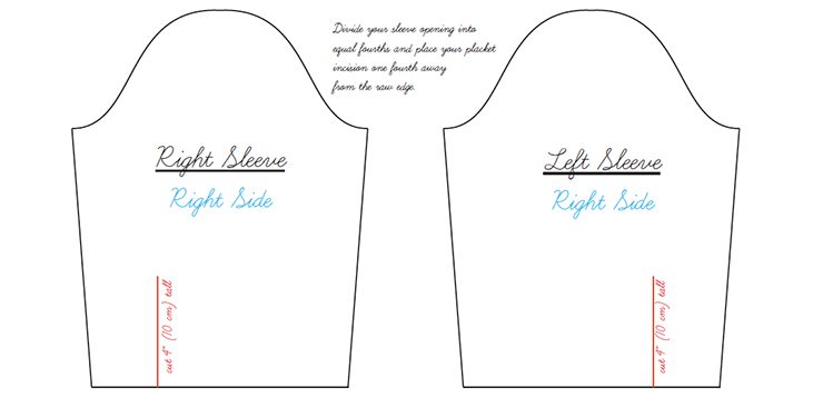 Sewing Glossary: How To Sew A Continuous Bound Sleeve Placket – the thread