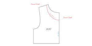 Patternmaking: Easy Neckline Alterations – the thread