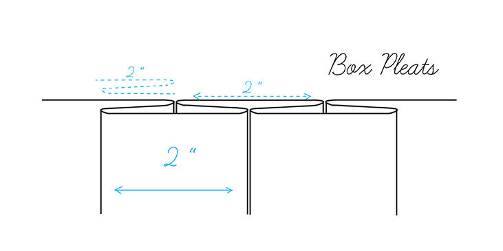 Sewing Glossary: How To Sew Box Pleats Tutorial – the thread
