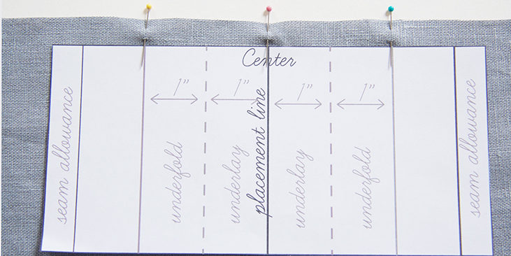 Sewing Glossary: How To Sew Box Pleats Tutorial – the thread