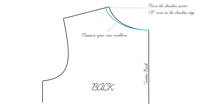 Sewing Glossary: How To Draft And Sew A Notched Collar – the thread