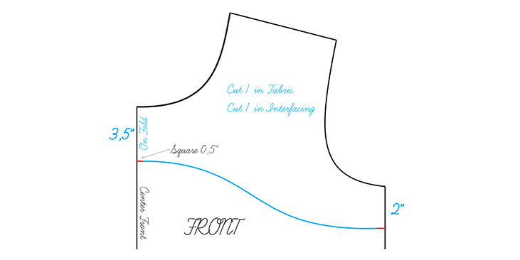 Sewing Glossary: How To Draft And Sew An All-In-One Facing – the thread