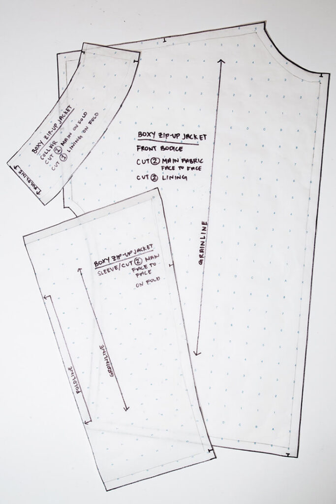 Tutorial: How to Trace Off a RTW Garment – the thread