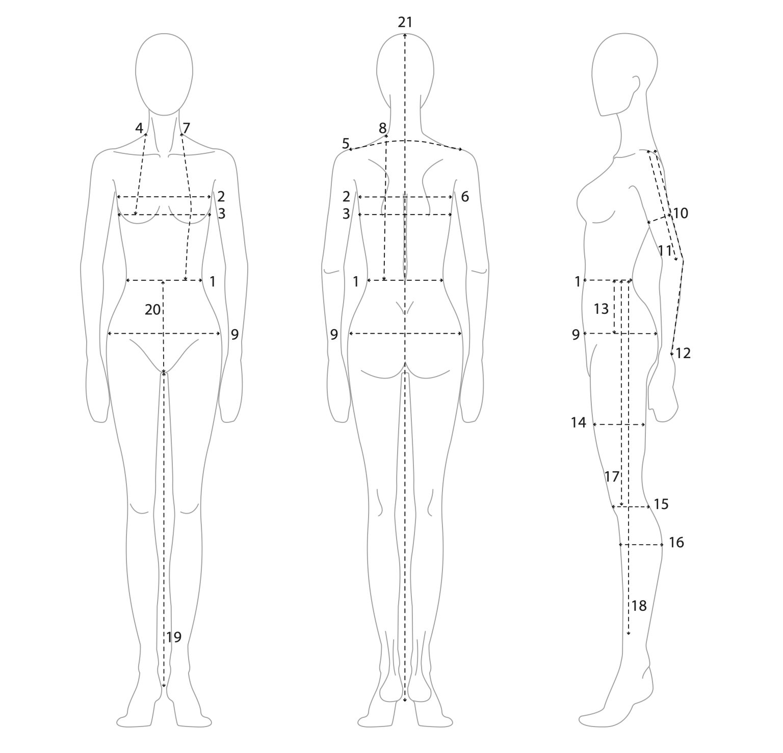 How to Take Your Body Measurements: A Concise Guide – the thread