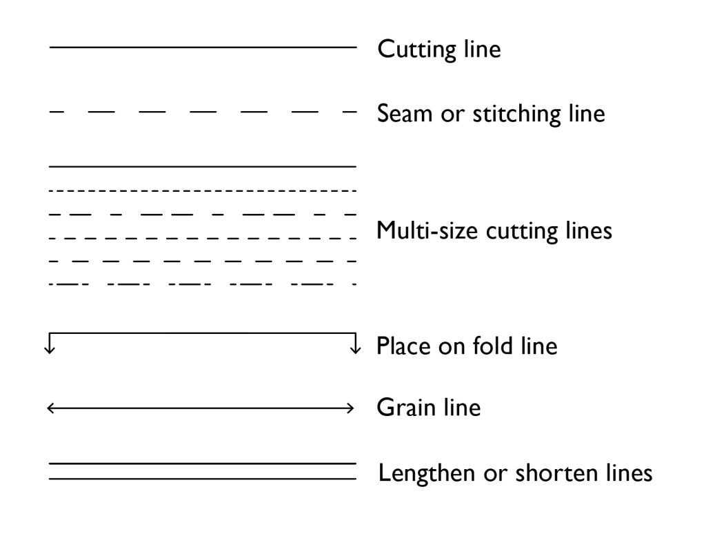 Understanding Sewing Patterns: A Simple Guide to Symbols and Markings ...