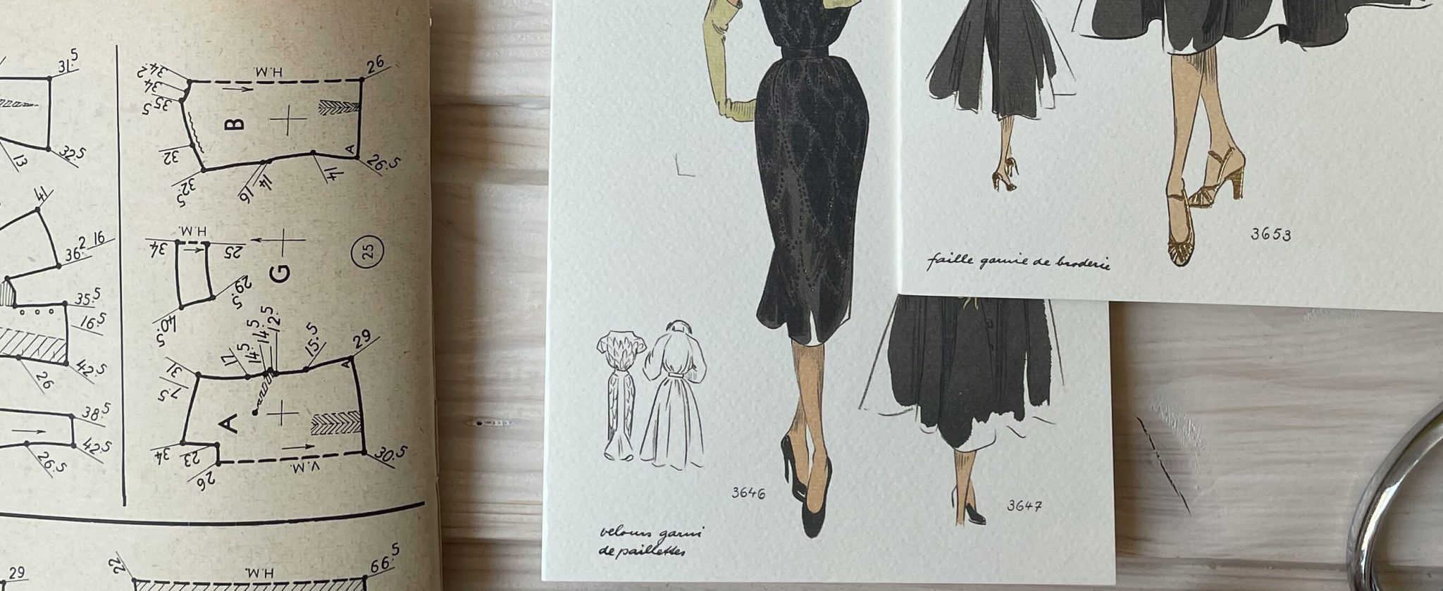 Common Sewing and Pattern Making Terms Defined – the thread