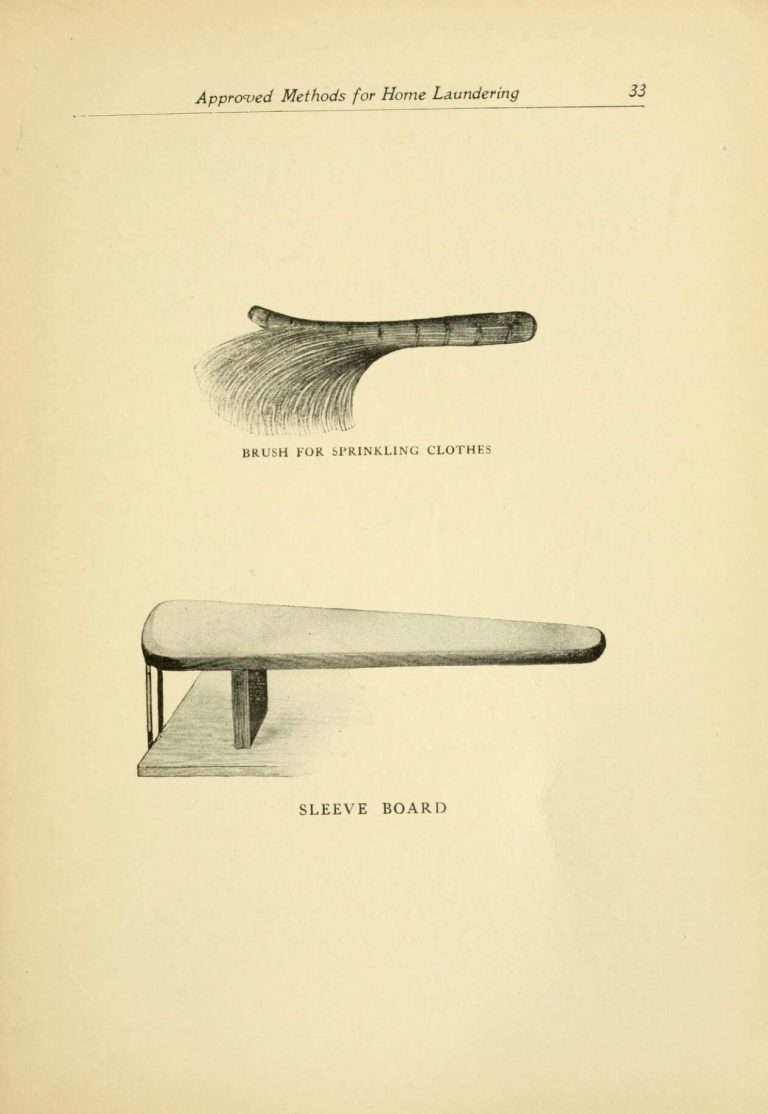 How to Press: A Simple Guide – the thread