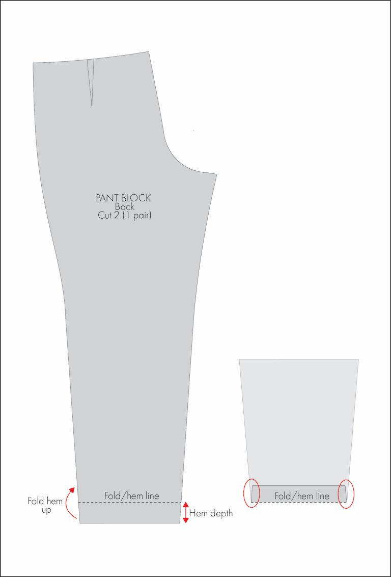 Checking, Blending, and Truing Your Sewing Patterns – Part 2 – the thread