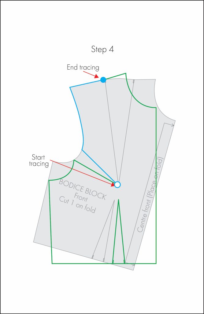 Sewing Essentials: Dart Manipulation – the thread