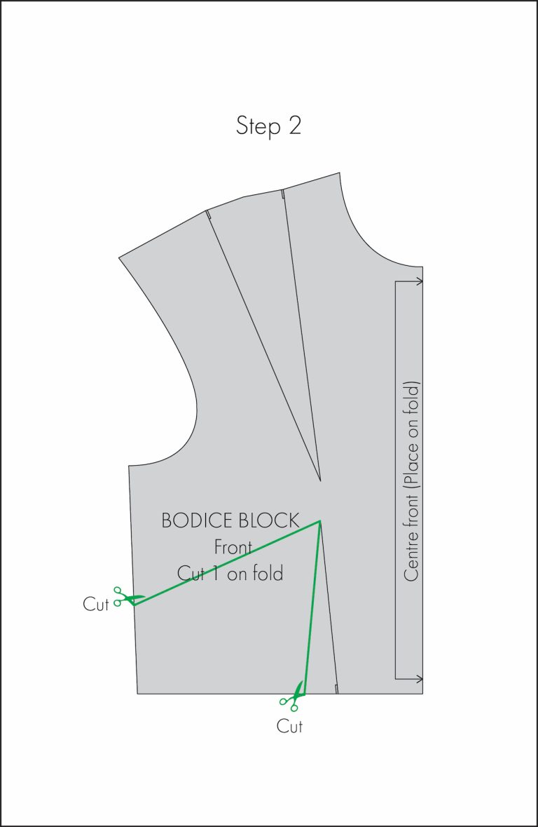 Sewing Essentials: Dart Manipulation – the thread