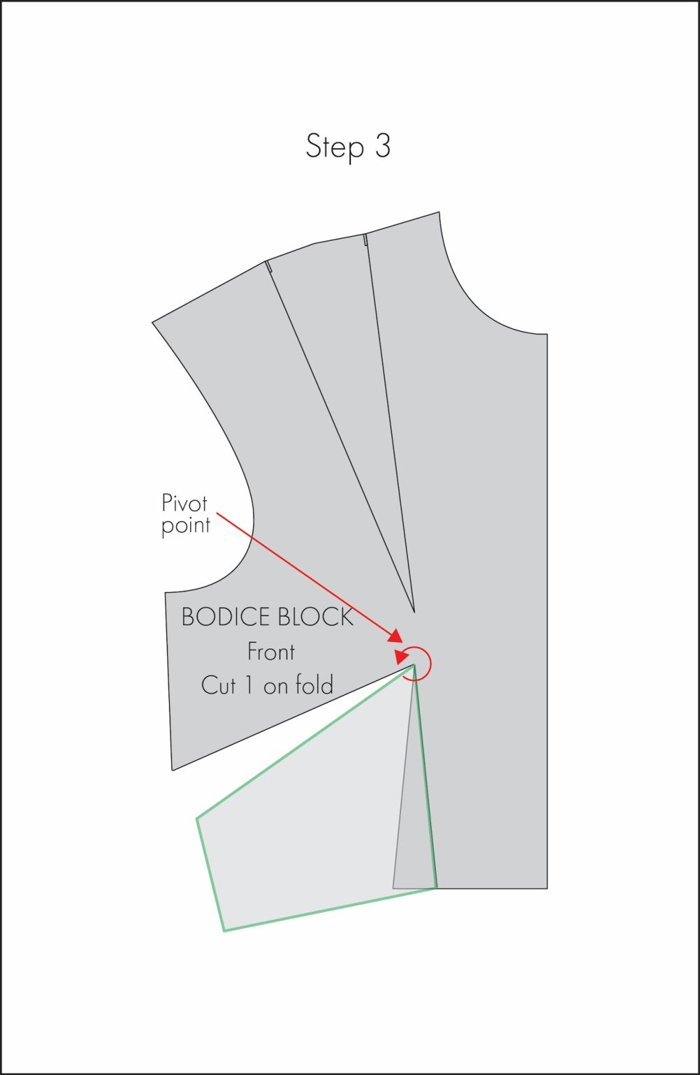 Sewing Essentials: Dart Manipulation – the thread