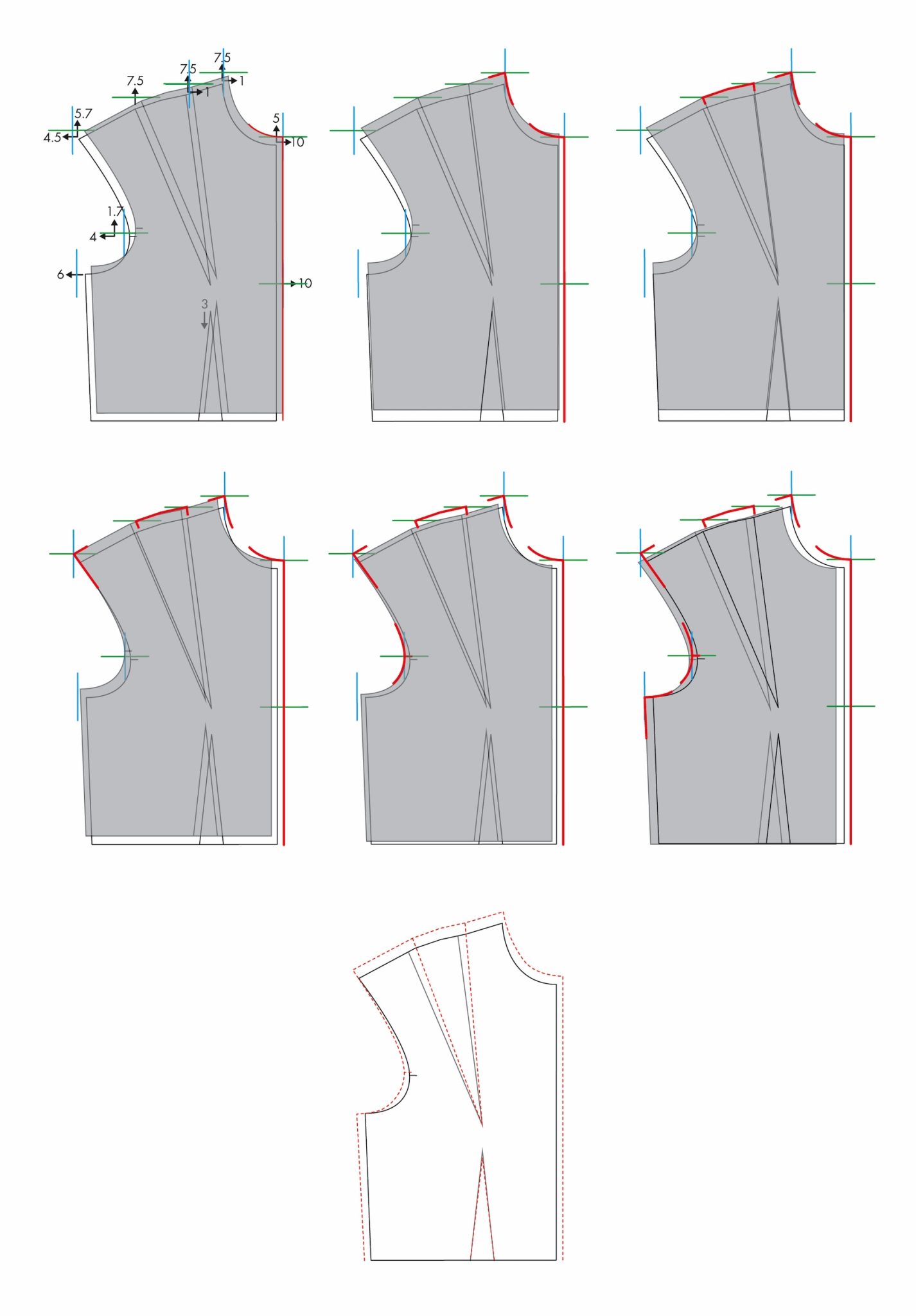 What is Pattern Grading? A Beginners Guide – the thread